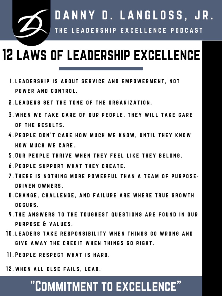 12 Laws of Leadership Excellence 8 X 10 2 | PDF
