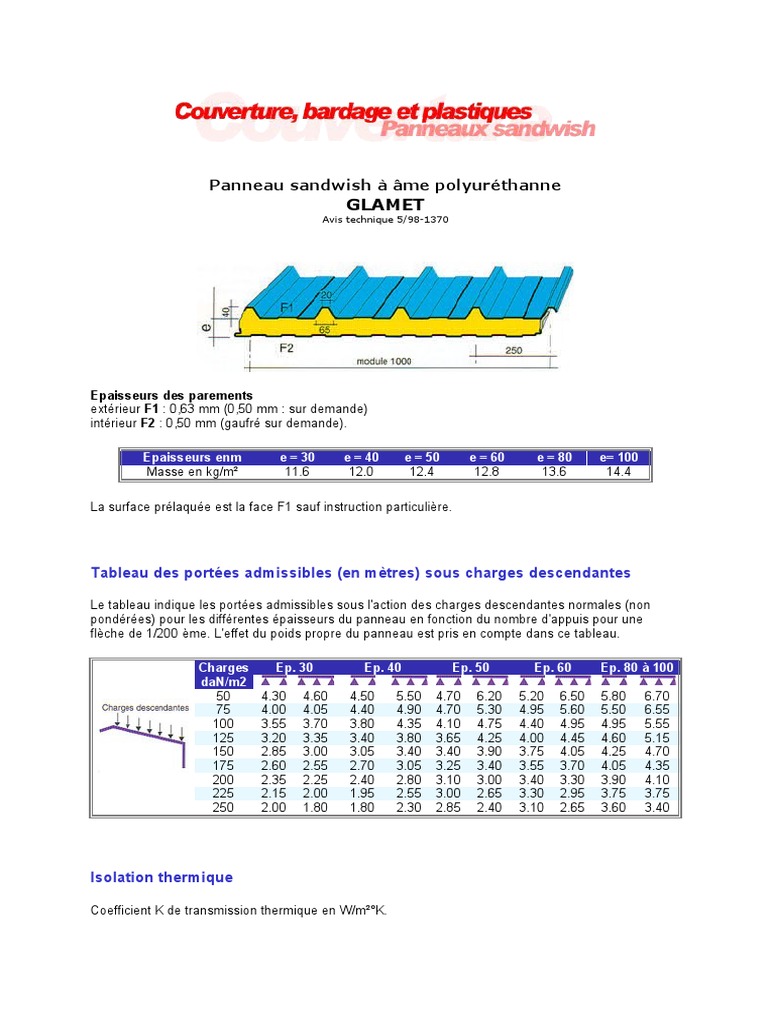 Panneaux Sandwich Polyuréthane GLAMET | PDF | Matériaux | Connaissance ...