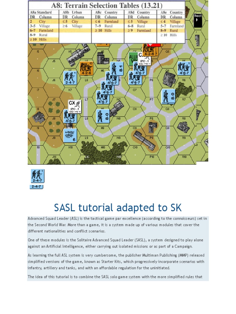 SK and SASL Tutorial | PDF | Military | Military Science