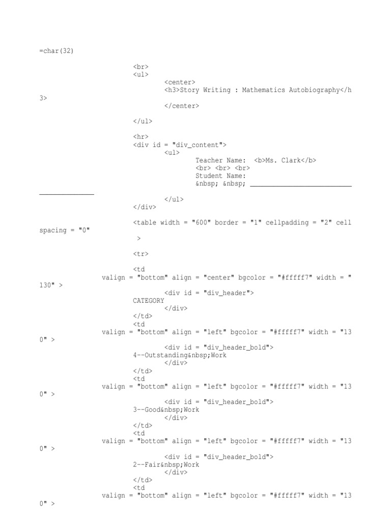 Math Autobiography Rubric | PDF | Writing | Cognition