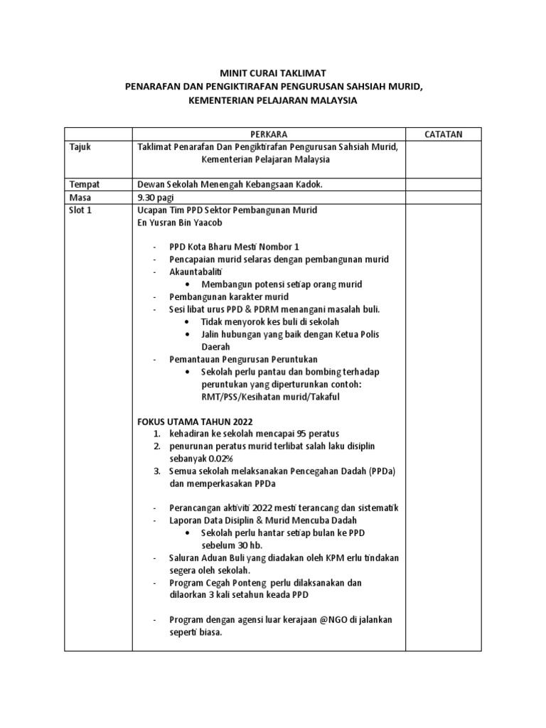 Minit Curai Hem | PDF