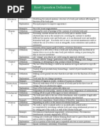 PCS Root Operation Definitions | PDF | Surgical Procedures | Surgery