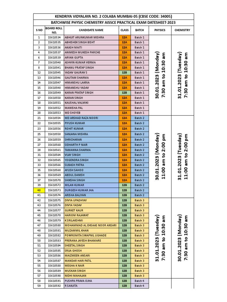 Phy - Chem - Practical Batches - (22-23) - Batches | PDF