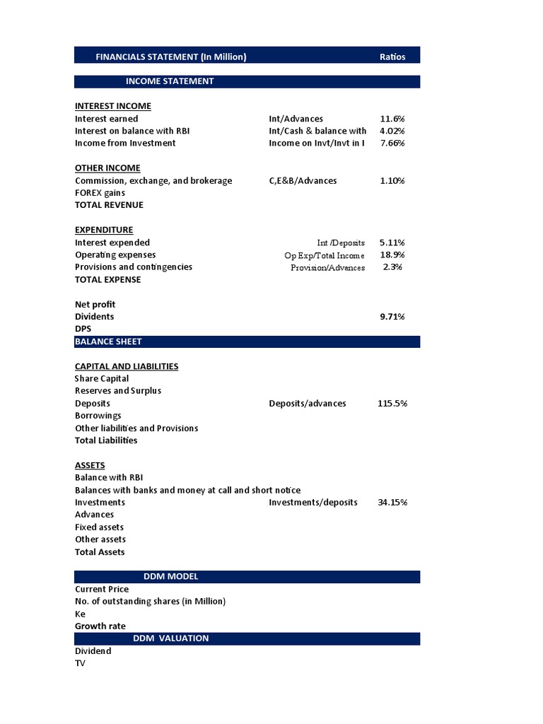 DDM Exercise 1 | PDF | Dividend | Equity (Finance)