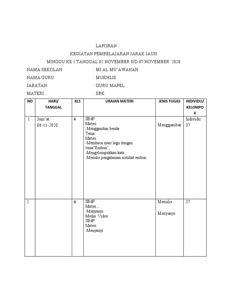 Laporan PJJ November Mukhlis | PDF