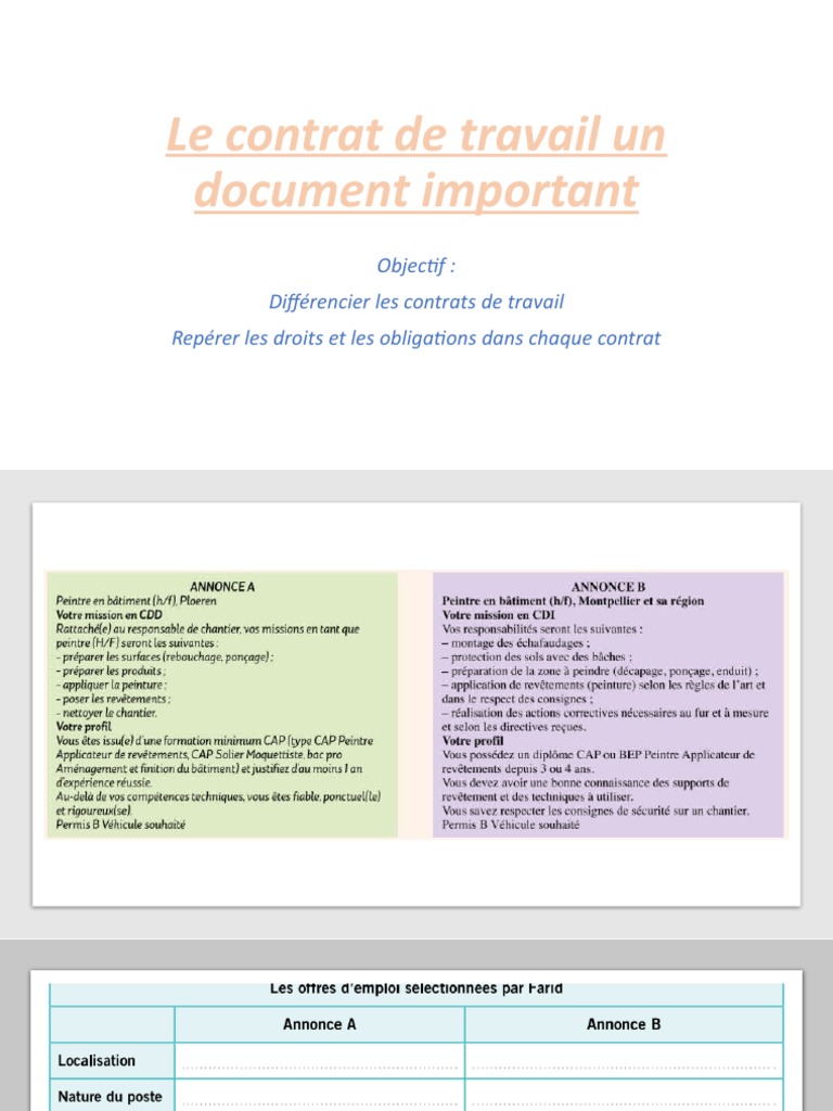 Comment Définir Un Contrat De Travail – OHYDHC