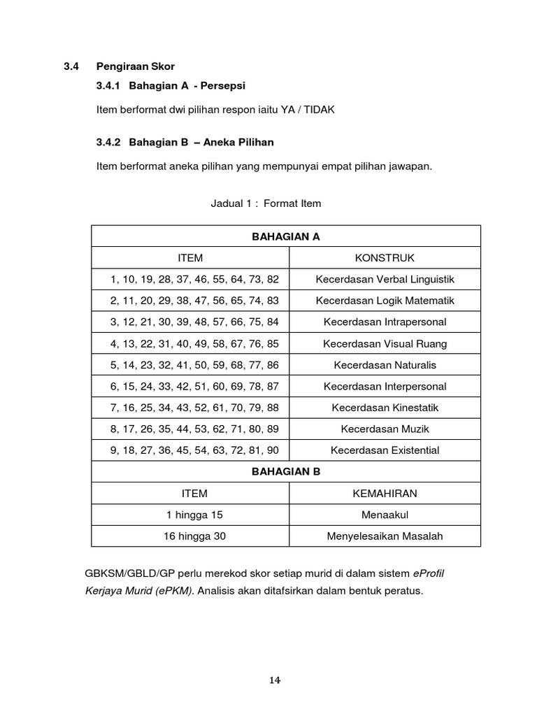 Skor Kecerdasan dan Tafsiran | PDF