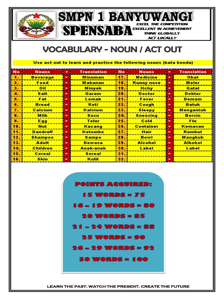 9TH - Nouns Practice | PDF