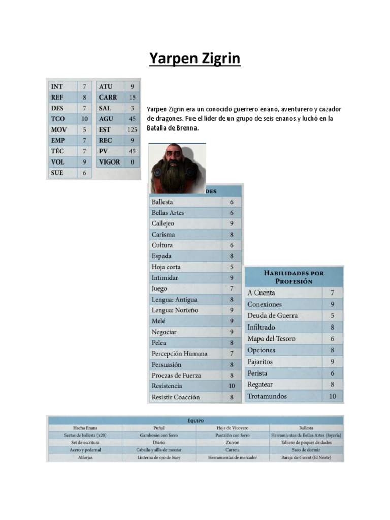 Yarpen Zigrin ENANO | PDF