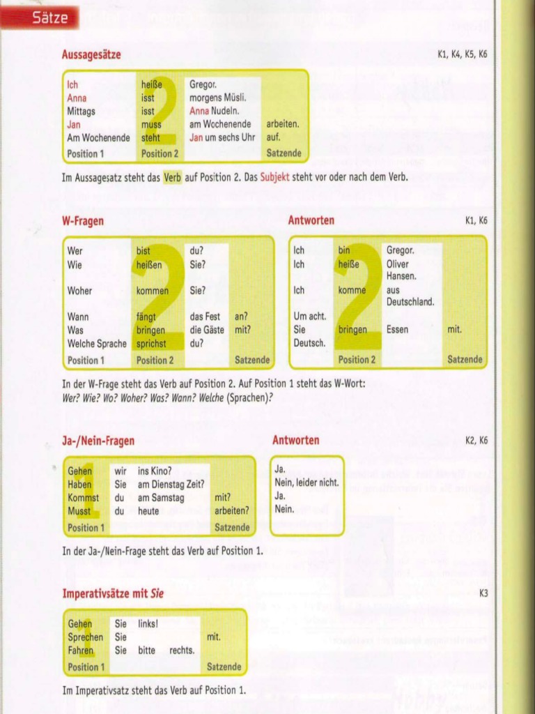 Grammatikübersicht A1 | PDF