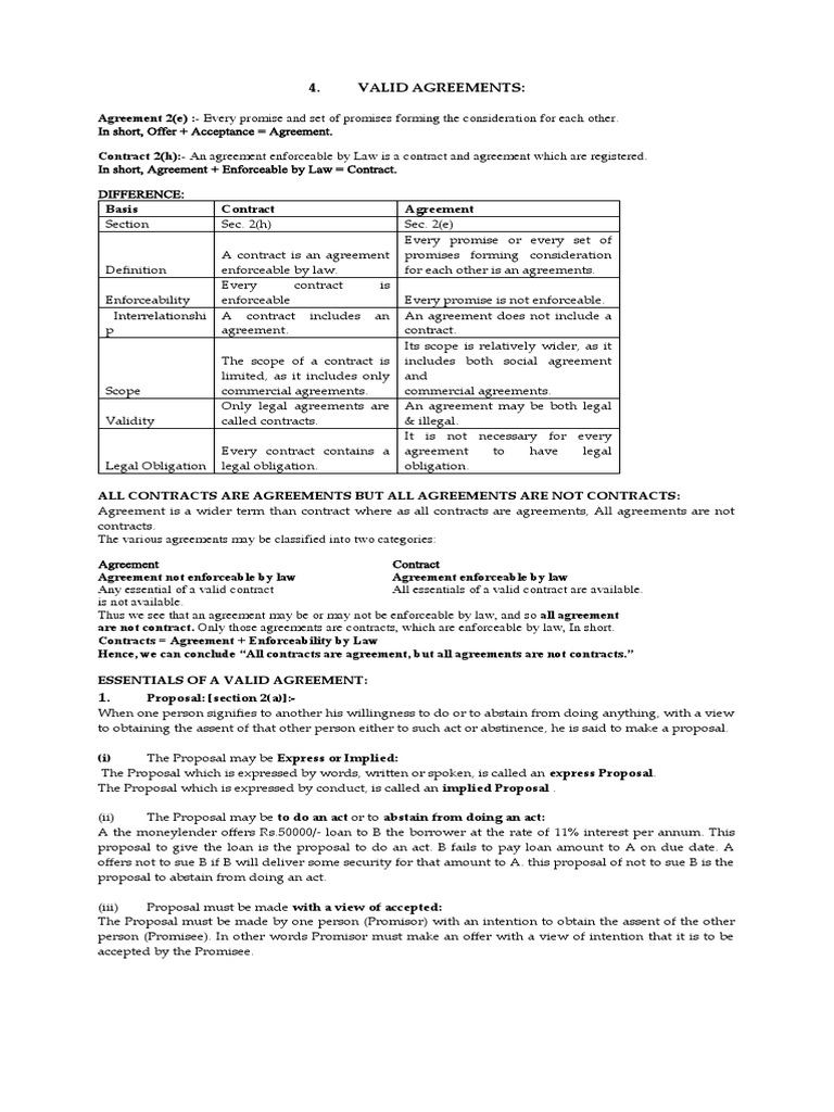 Valid Agreements Pdf Offer And Acceptance Consideration