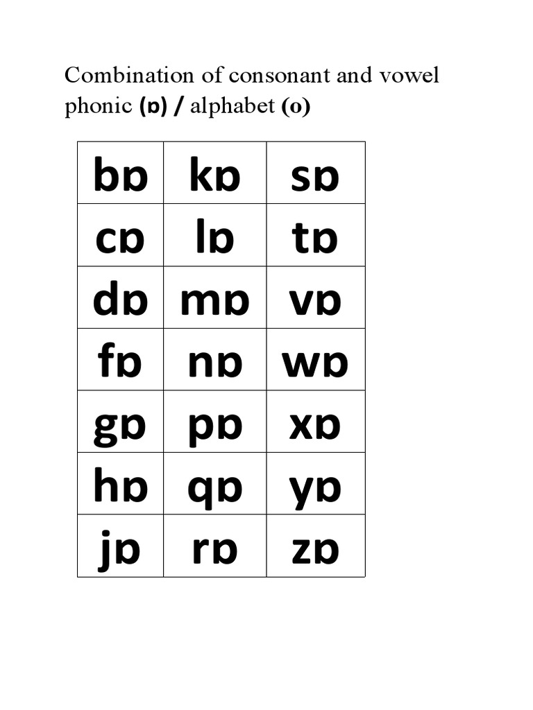 Combination of Consonant and Vowel Phonic Ɒ | PDF
