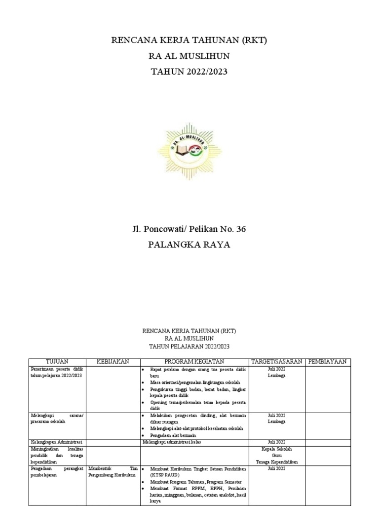 Rencana Kerja Tahunan (RKT) | PDF