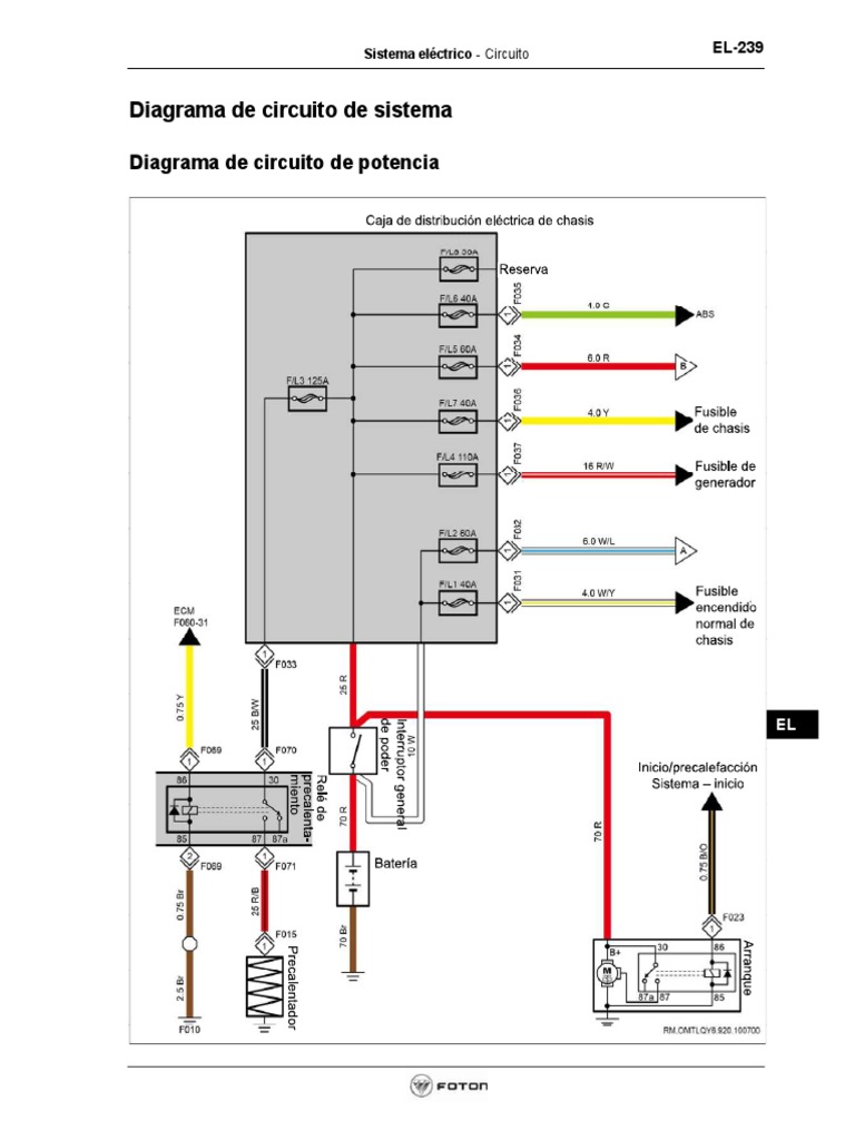 Manual Electrico Foton Auman | PDF | Bomba | Sistema de freno antibloqueo