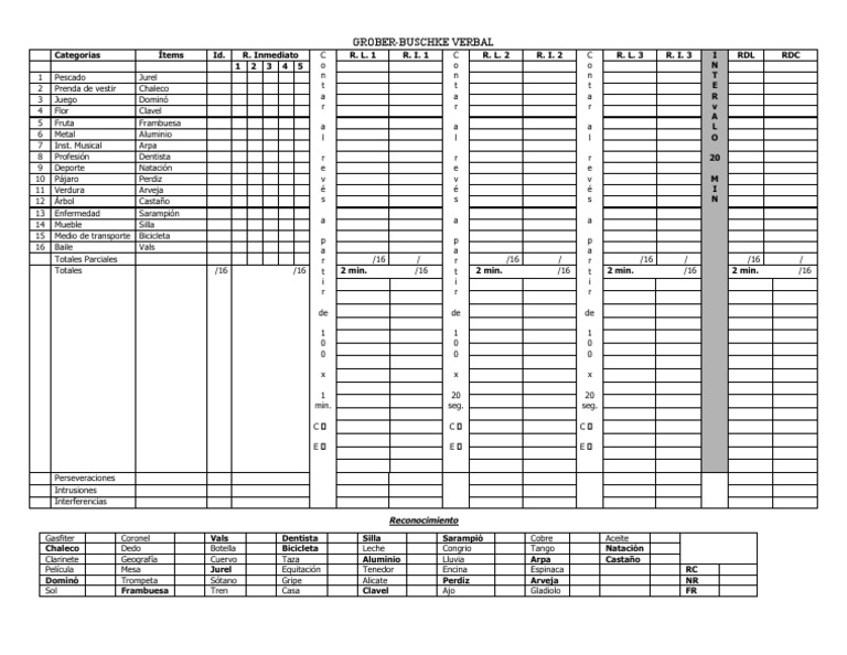 Grober-Buschke Verbal | PDF