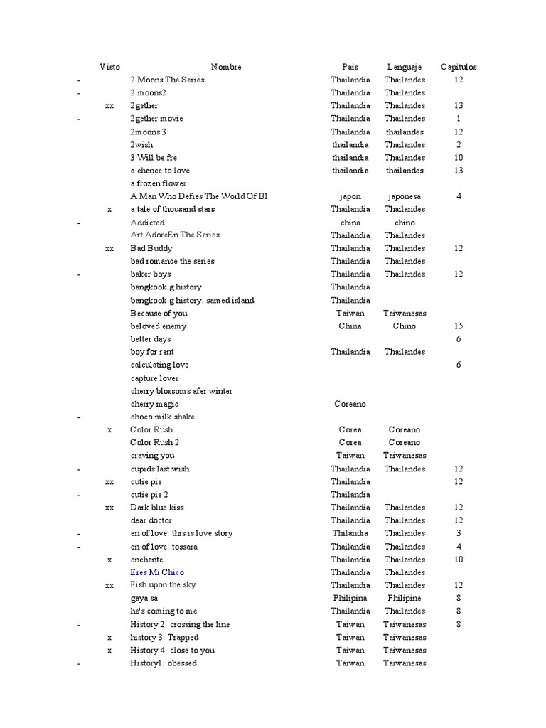 Lista de Series BL | PDF