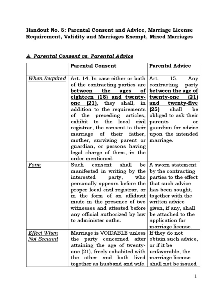 Handout No. 5 - Parental Consent and Advice, Marriage License and Mixed ...
