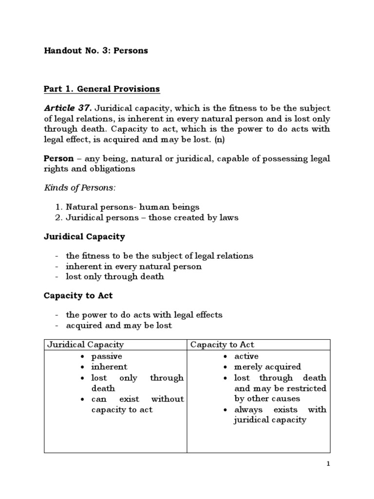 Persons Handout | PDF | Insanity Defense | Corporations