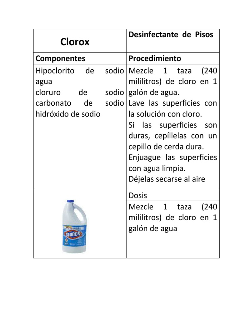 Ficha Tecnica Del Cloro | PDF