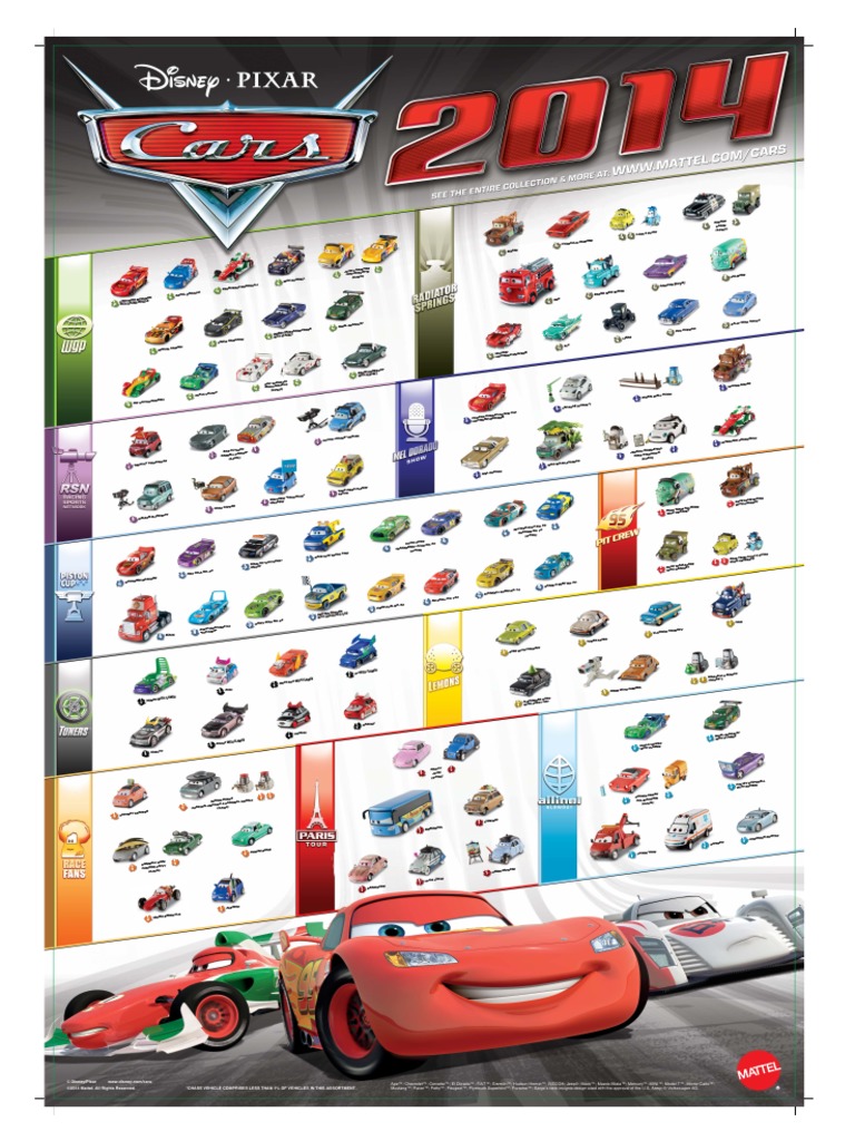 2014cars Poster | PDF