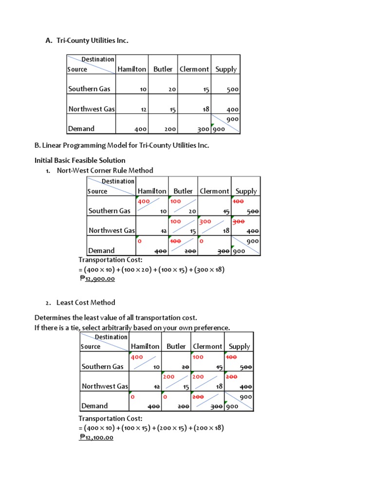 Transpo Exercise | PDF | Algorithms | Applied Mathematics