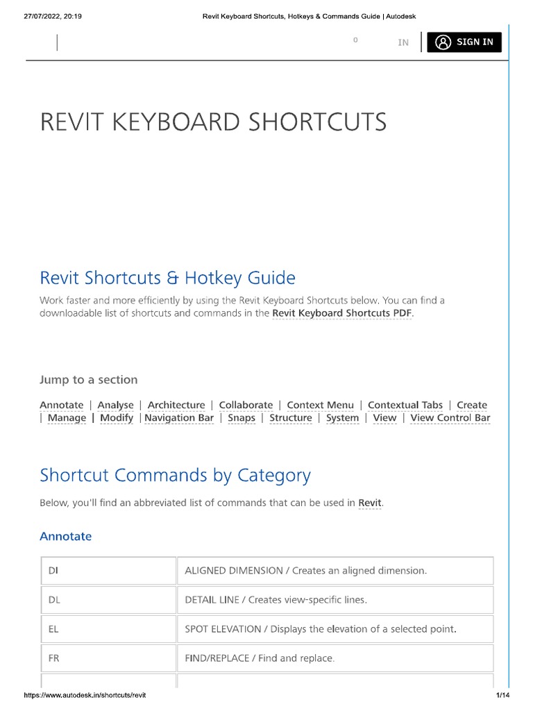 Revit Short Key | PDF