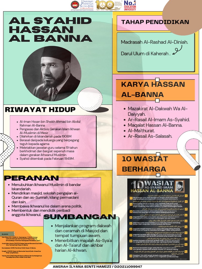 Hasan Al-Banna: Bapa Pengasas Gerakan Ikhwanul Muslimin di Mesir | PDF