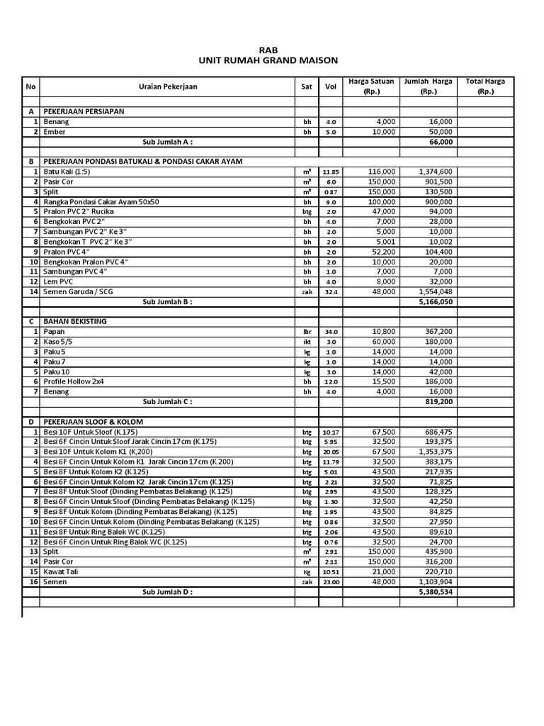 RAB Rumah 6x6 2 Lantai | PDF