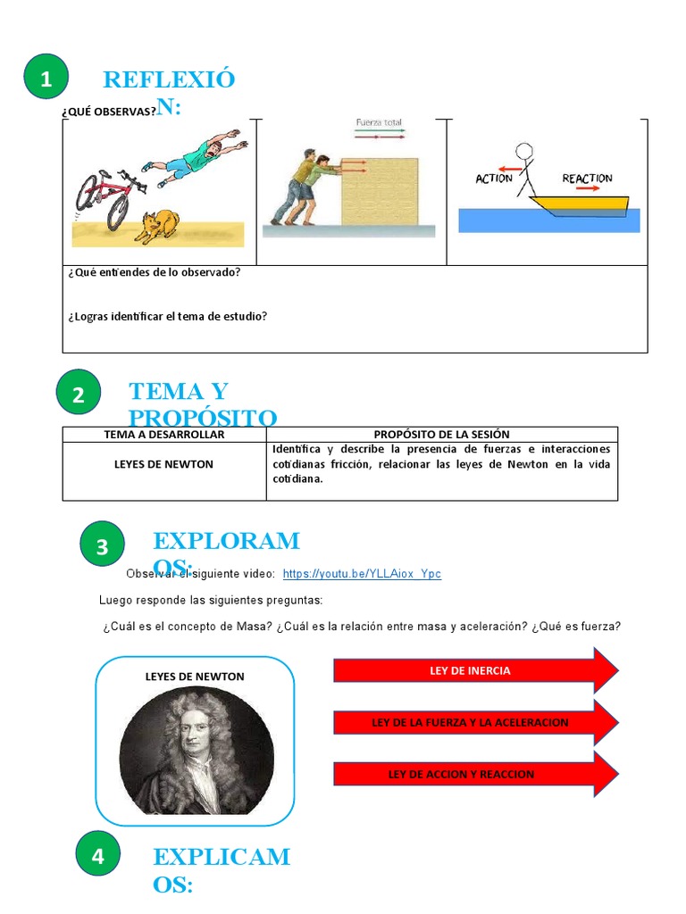 Leyes de Newton | PDF | Las leyes del movimiento de Newton | Fuerza