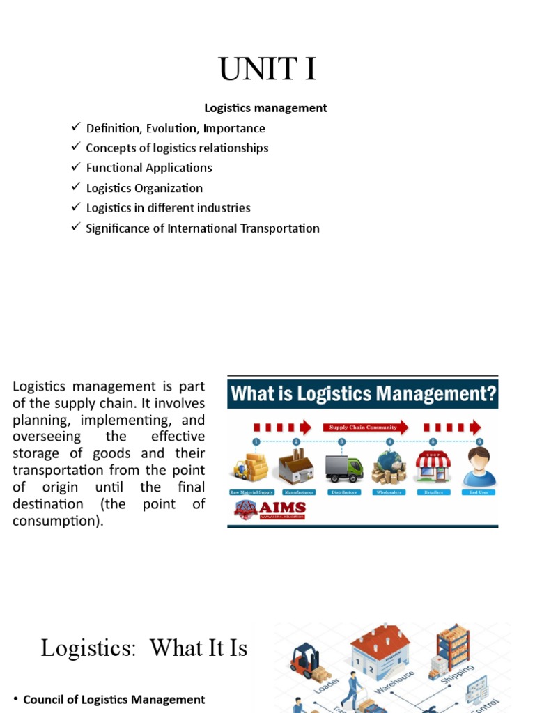 Unit 1 | PDF | Logistics | Supply Chain Management