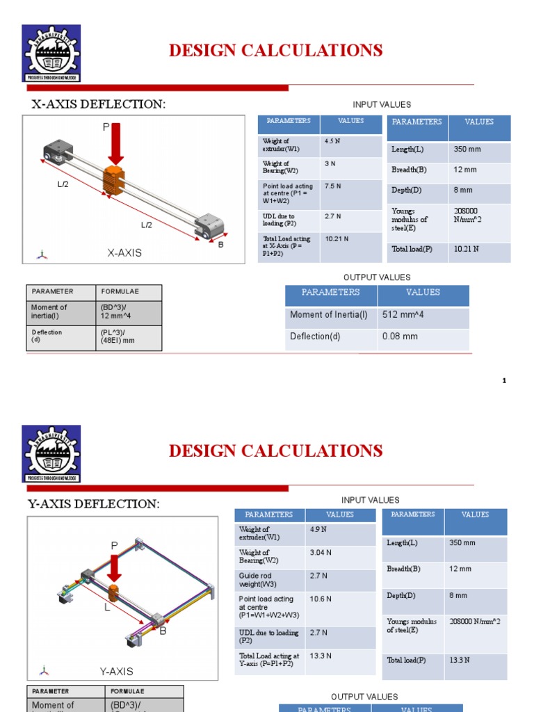 Design Calc Draft | PDF | Classical Mechanics | Machines