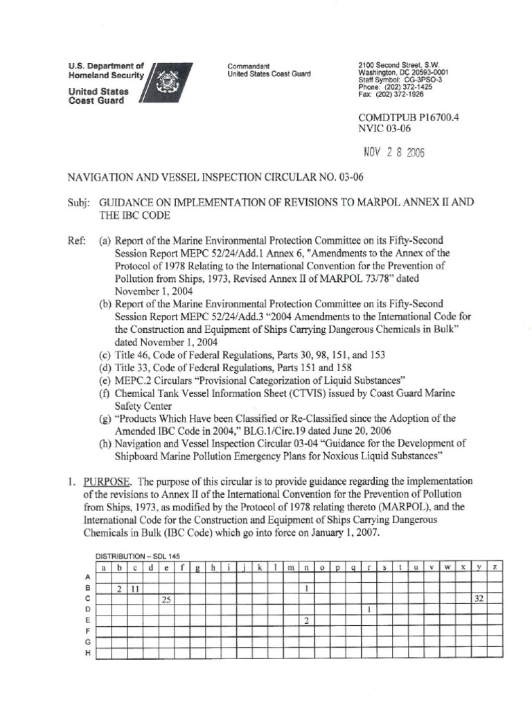 Marpol 2 Nvic 03-06 Final | PDF | Ships