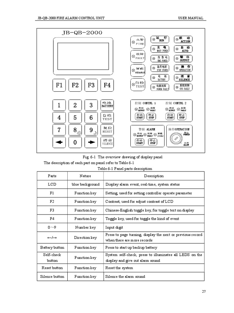 JB-QB-2000 Botones (Ingles) | PDF | Computer Science | Equipment