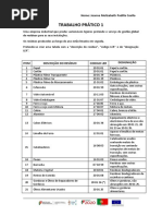 Códigos LER para Resíduos Diversos | PDF | Materiais de construção ...