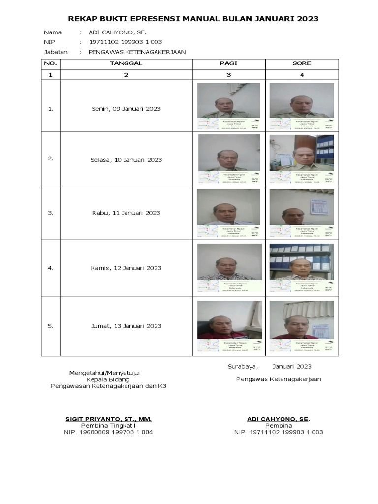 Absen Manual Adi Cahyono | PDF