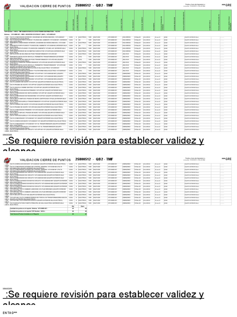 1473-EMD-001 Reporte Validacion Cierre de Puntos - Rev.A | PDF | Cantidades fisicas ...