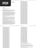 Philippines Reference System of 1992 or PRS92 | PDF | Law