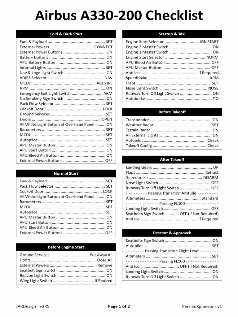 JARDesign Airbus A330-200 Checklist v1 | PDF