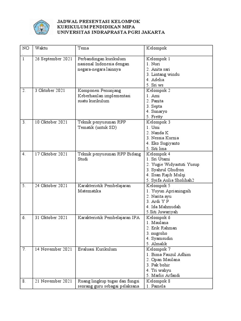 Jadwal Presentasi Kelompok | PDF