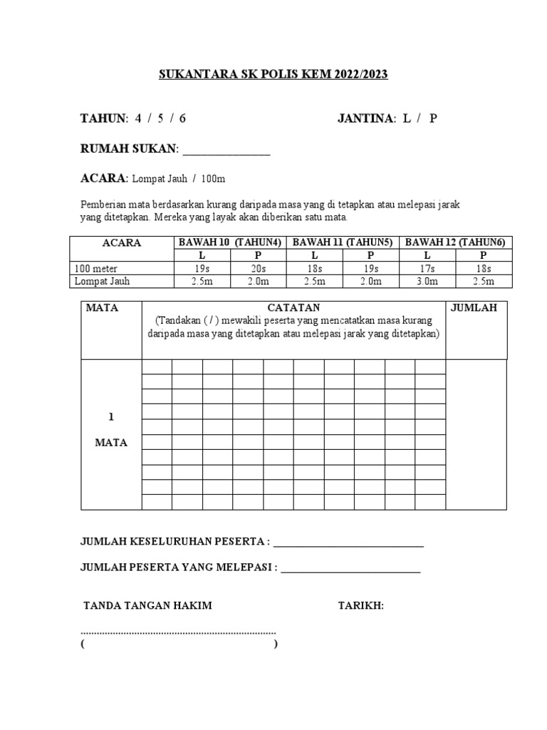 Borang Sukantara - 2023 | PDF