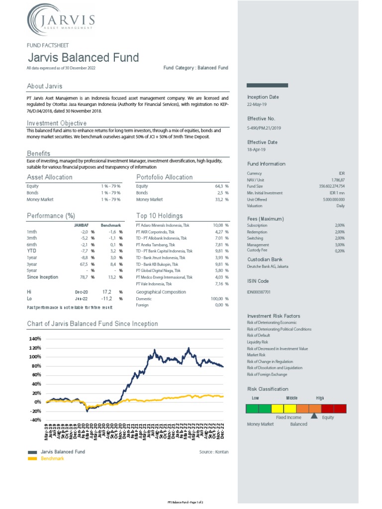 Jarvis Balanced Fund Factsheet 2022 | PDF | Money Market Fund | Banks