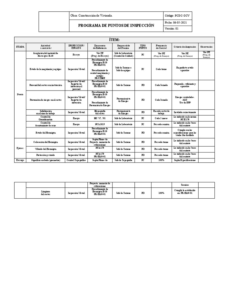 Formato Ppi | PDF | Informática
