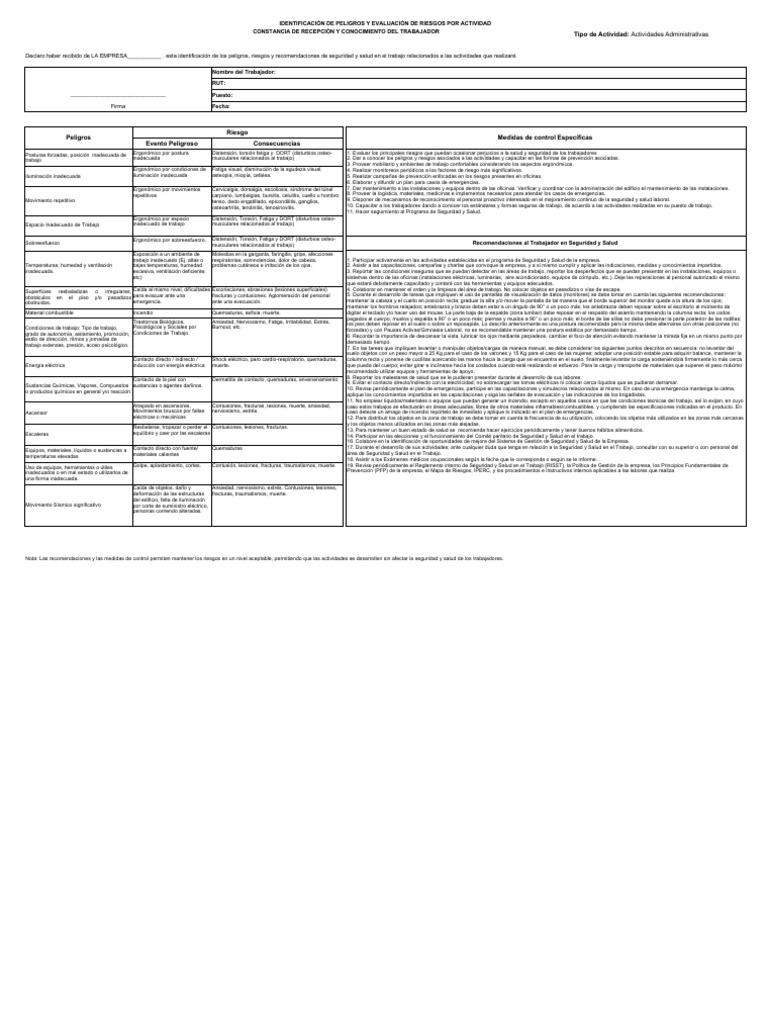 Matriz Miper Administrativos Oficina | PDF | Seguridad y salud ...