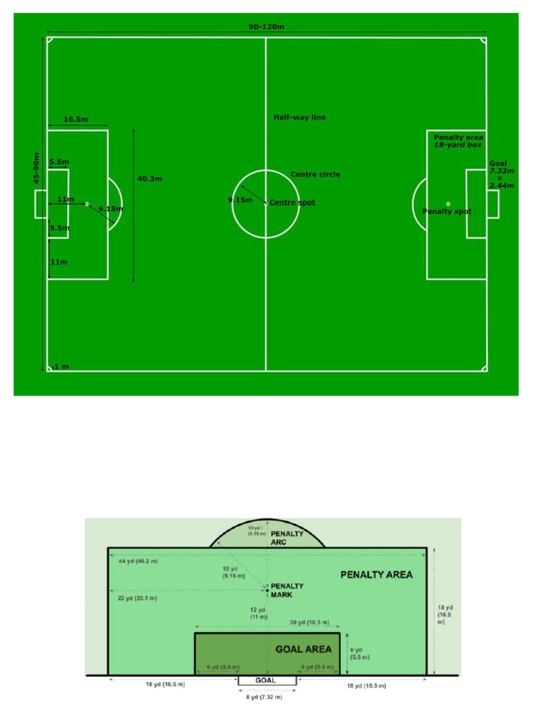 Football Match Rules and Procedures | PDF | Sports & Recreation