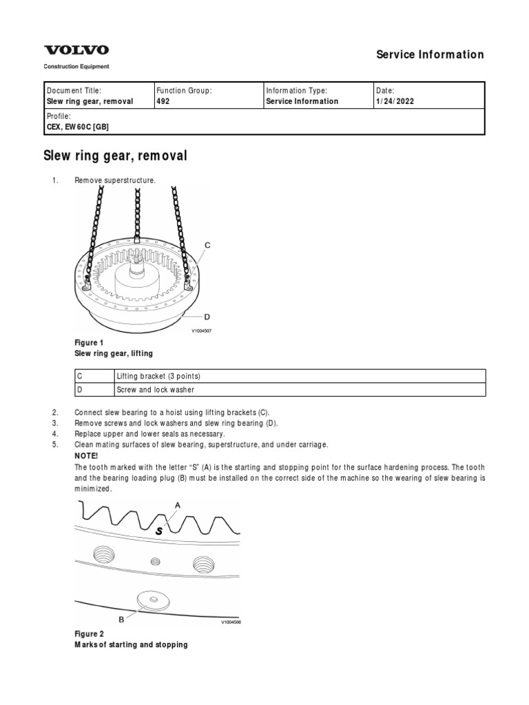 Mini Digger Slew Ring Repair Guide | PDF | Technology & Engineering
