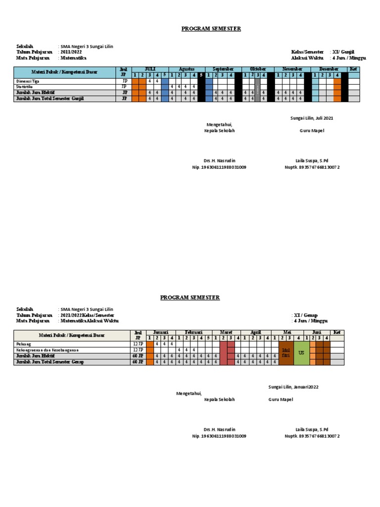 Prosem MTK Wajib-12 | PDF