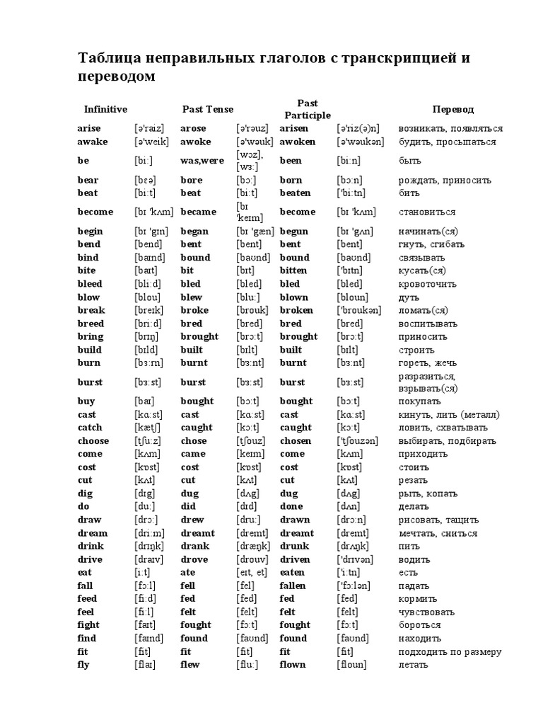 Tablitsa Nepravilnykh Glagolov S Transkriptsiey I Perevodom | PDF | Language Mechanics | Grammar