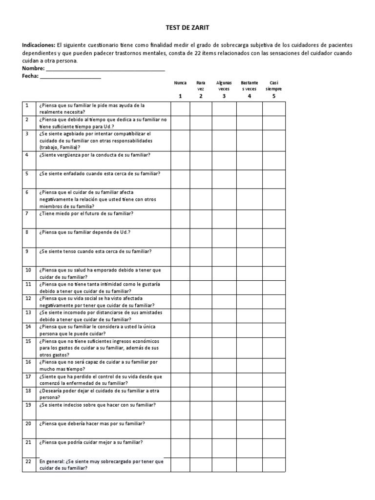 TEST DE ZARIT | PDF | Sicología | Enfermedades y trastornos