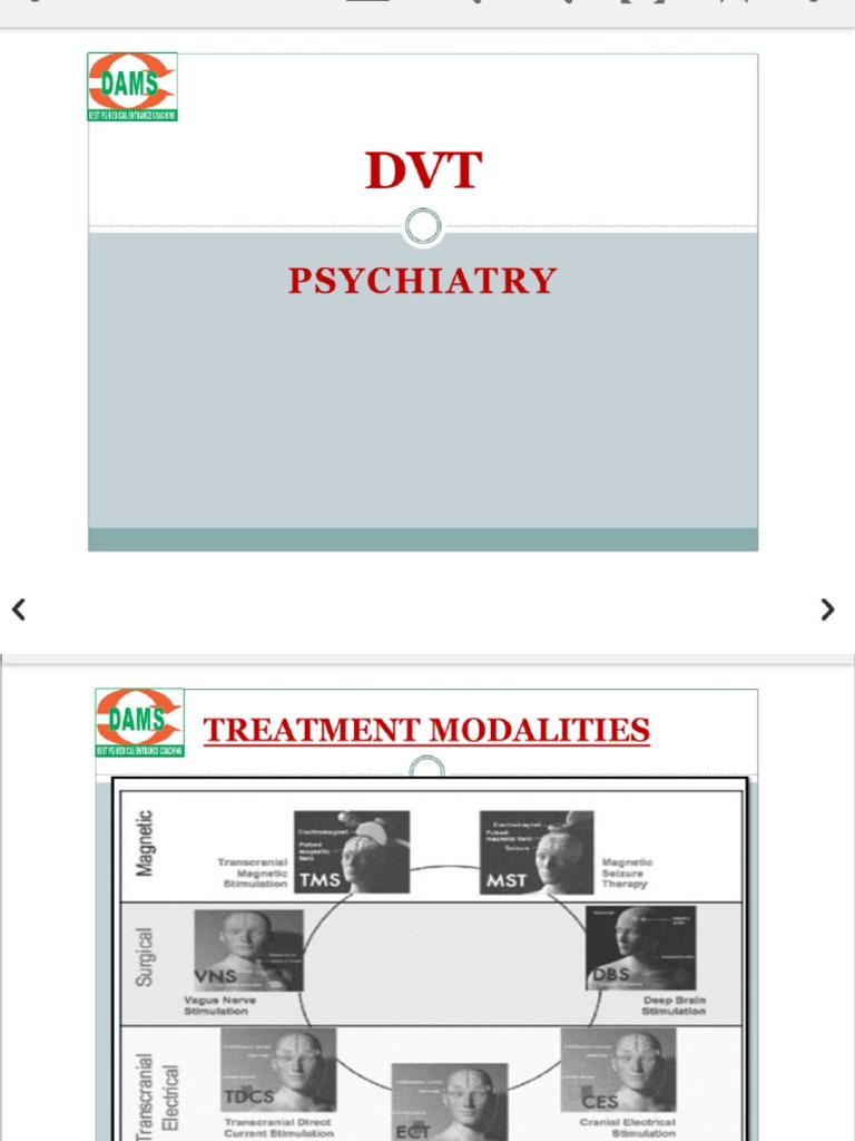 Psychiatry Images (All in One Merged) | PDF | Schizophrenia | Delusion