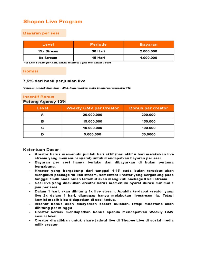Judul Bayaran dan Insentif Program Live Streaming Shopee | PDF
